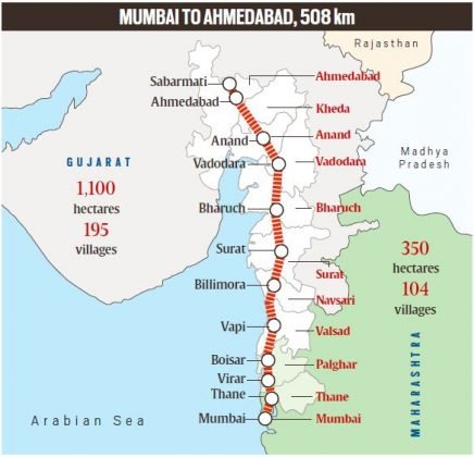 Transit-Oriented Development (TOD) Under Stations Of Mumbai-Ahmedabad ...