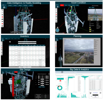 Bentley Acceleration Initiatives Launches OpenTower IQ, A Digital Co ...
