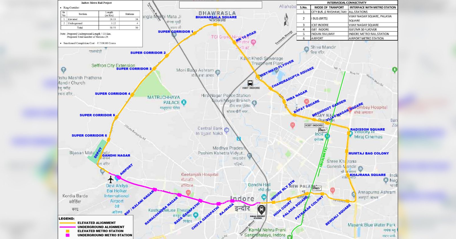 MPMRCL Announced Bidders For Indore Metro's Package IN-05R - Metro Rail ...