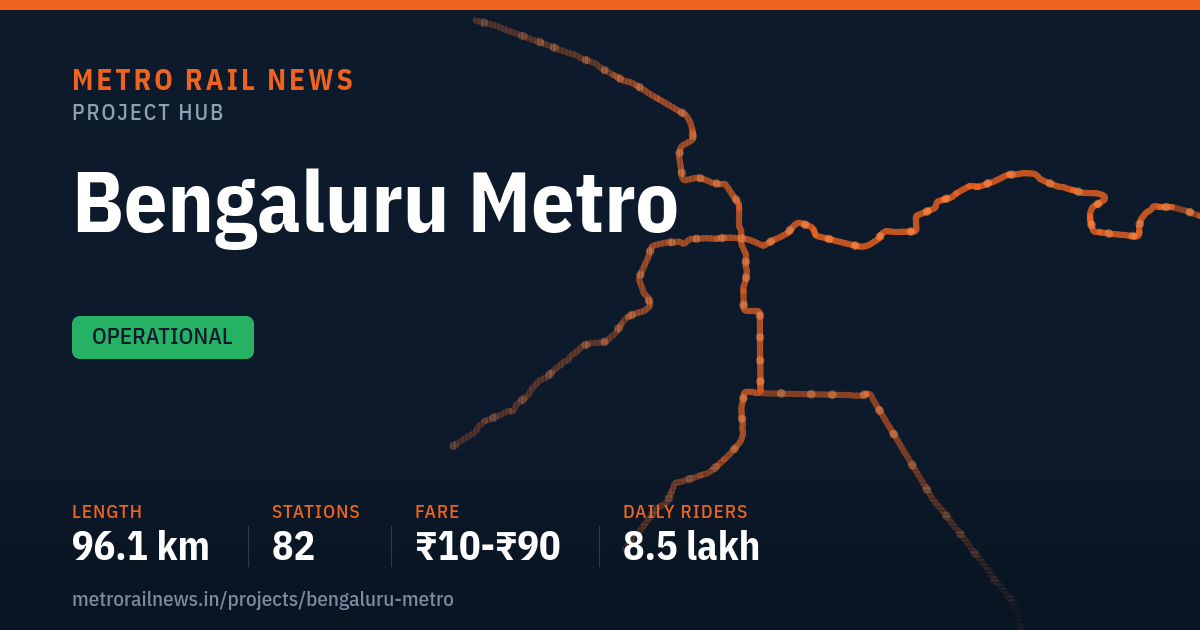 Namma Metro (Bengaluru): Lines, Map & Latest News