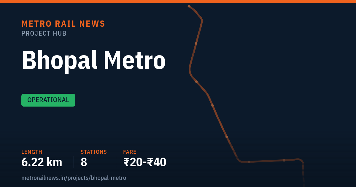 Bhopal Metro: Route Map, Stations, Cost & Updates 2026