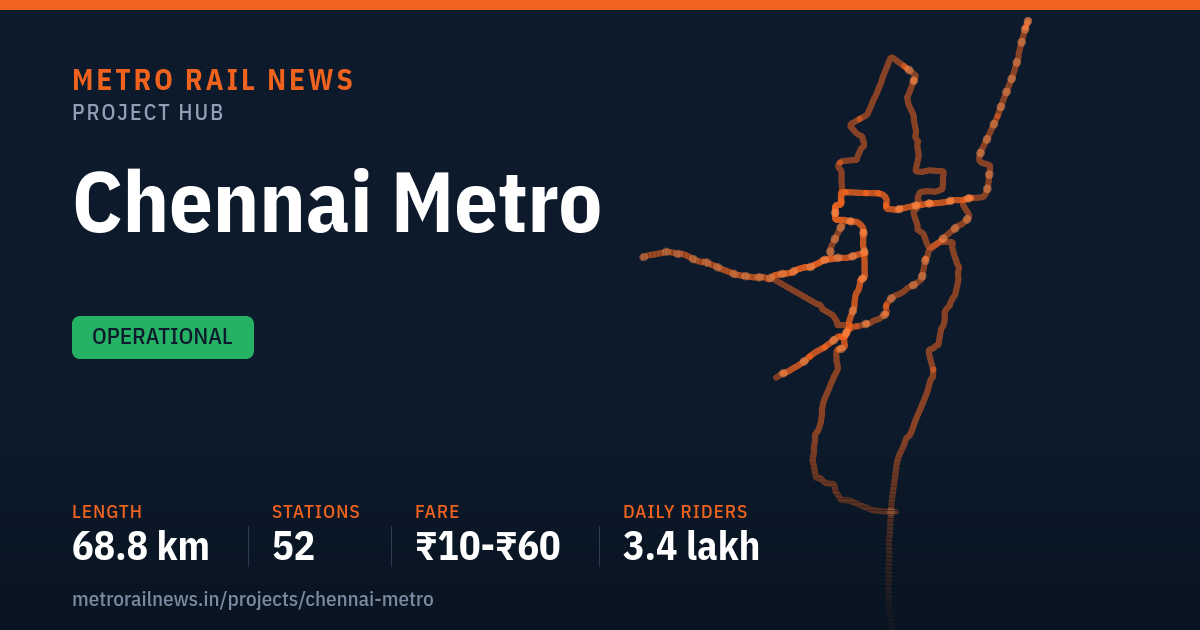 Chennai Metro: Lines, Phase 2, Map & Latest News