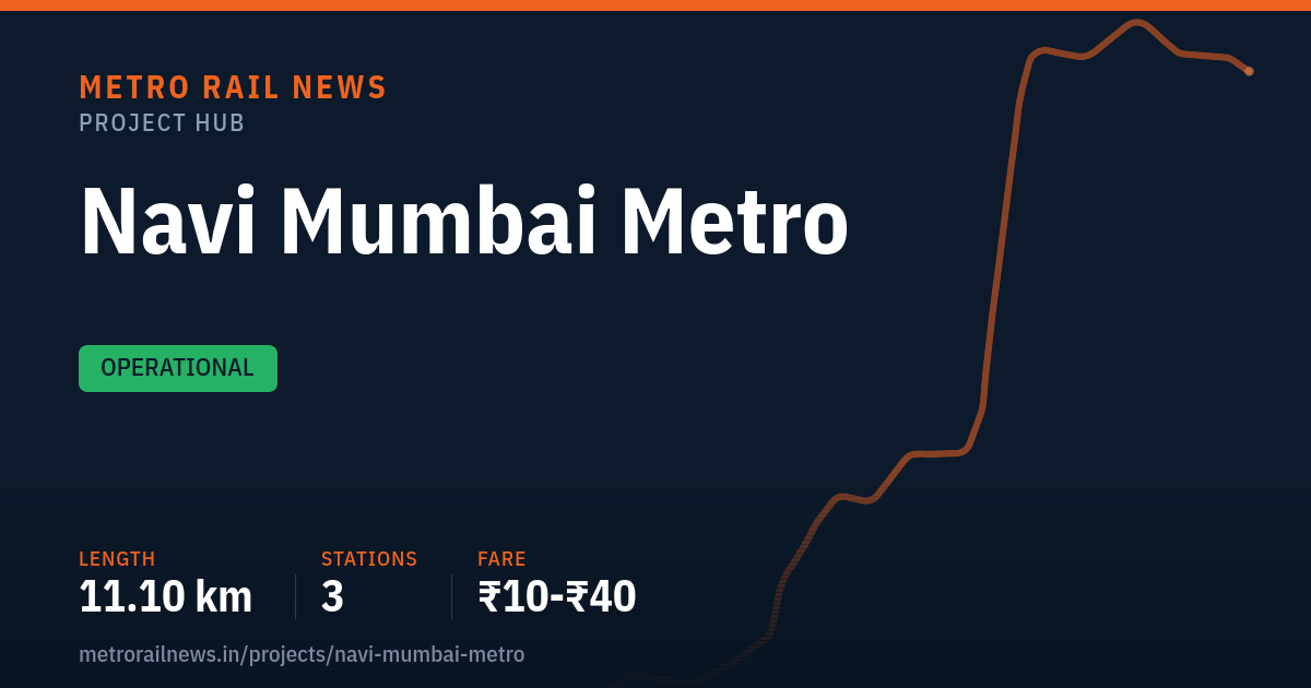 Navi Mumbai Metro: Route Map, Stations, Cost & Updates 2026
