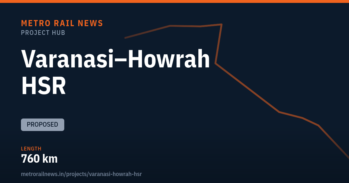 Varanasi–Howrah HSR: Route Map, Stations, Cost & Updates 2026